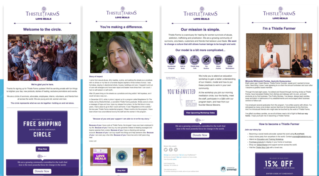 Building an Email Welcome Series