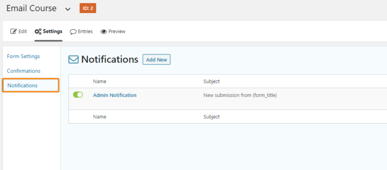 The Top 3 Post-Submission Actions