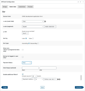 GFChart - A Business Reporting Add-On for Gravity Forms