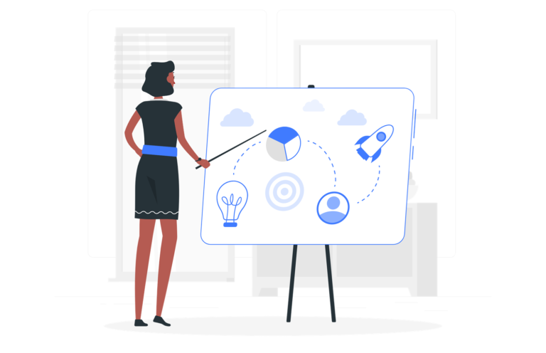 10 Ways to Use Gravity Forms in 2021 - Gravity Forms