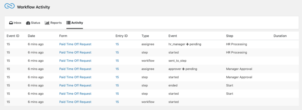 WordPress Workflows Tutorial with Gravity Flow - Gravity Forms
