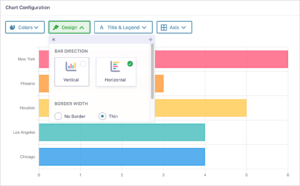 Introducing GravityCharts by GravityView