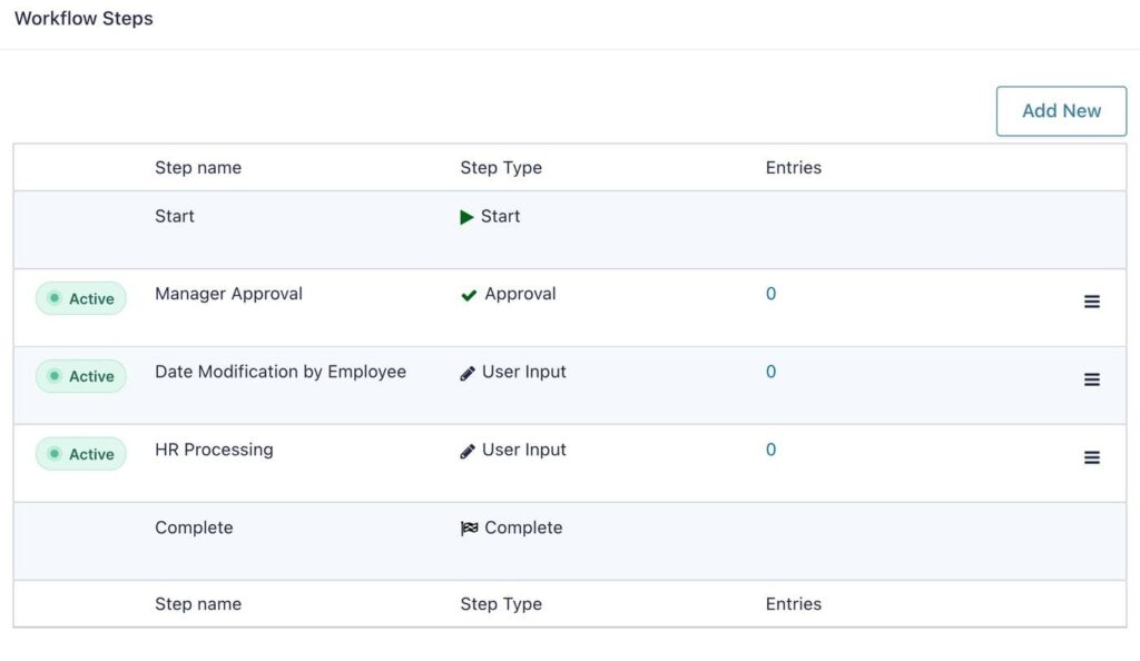 Create a Vacation Request Form and Process with Gravity Flow