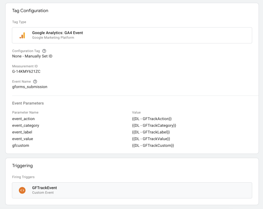 Tracking Form Submissions with Google Analytics 4