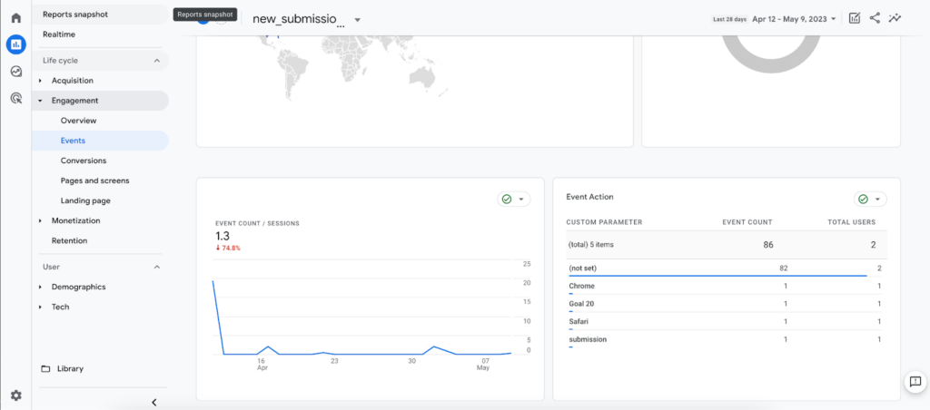 Tracking Form Submissions with Google Analytics 4