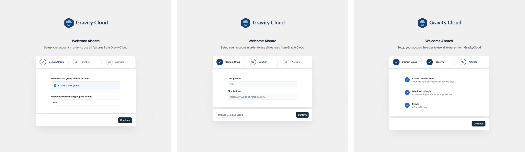 Gravity Cloud: The Ultimate Tool for Gravity Forms Users