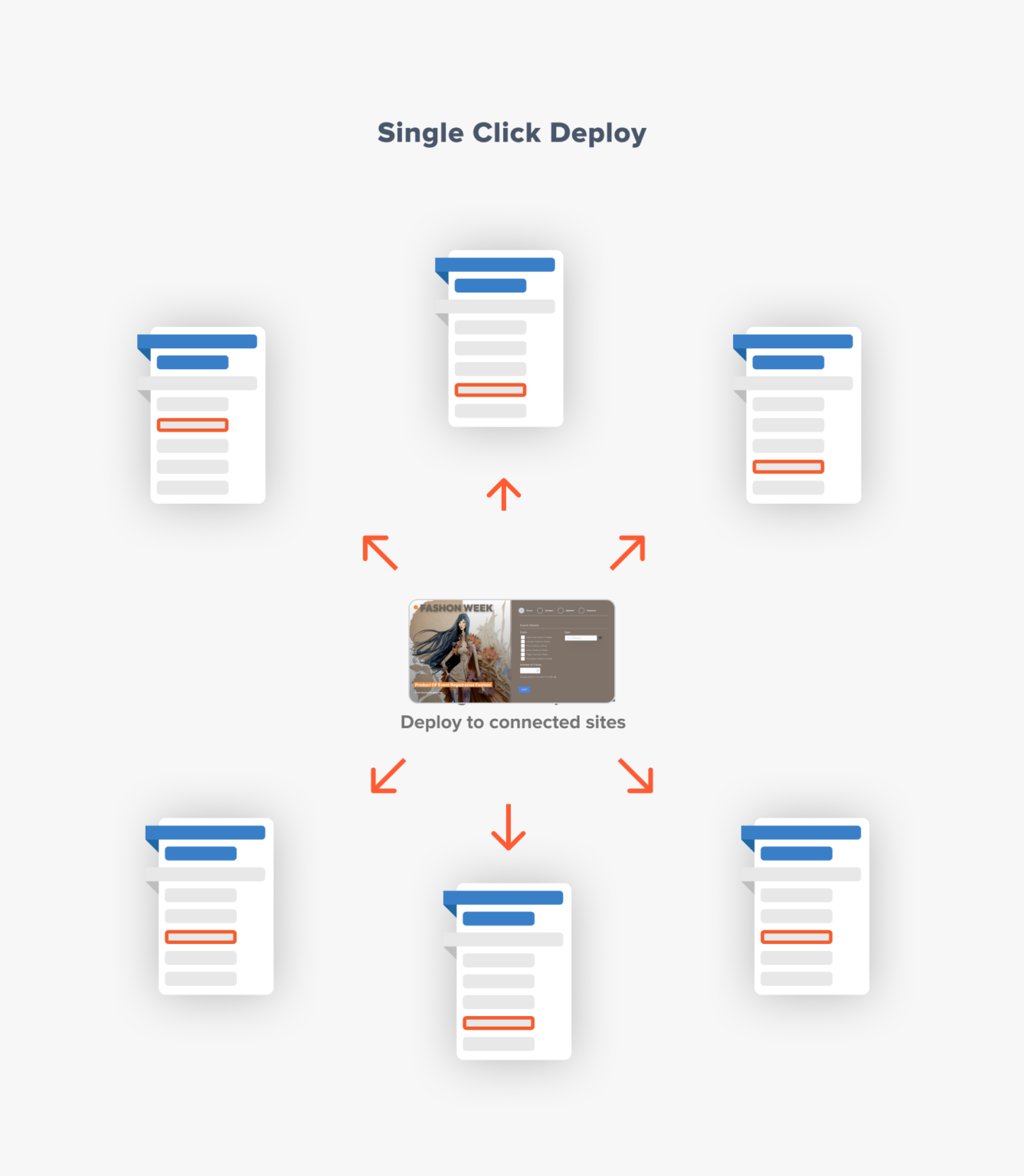 Gravity Cloud: The Ultimate Tool for Gravity Forms Users