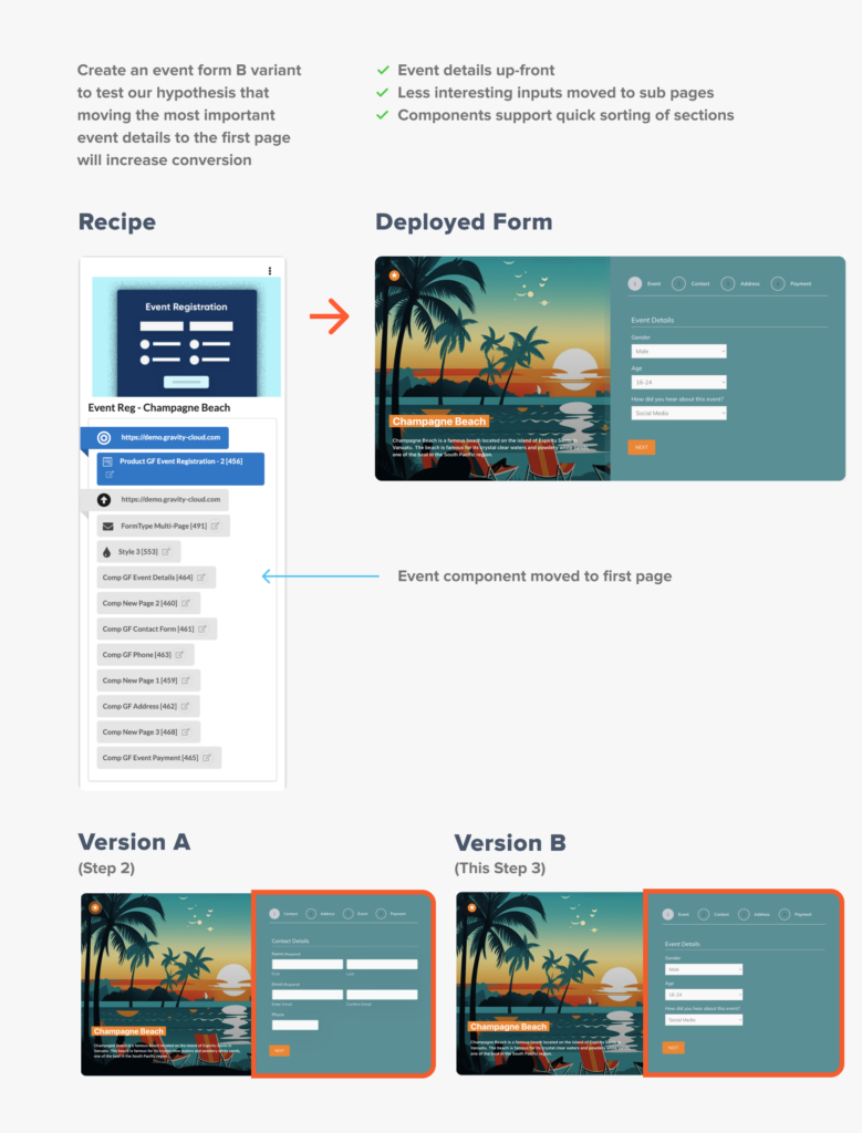 Gravity Cloud: The Ultimate Tool for Gravity Forms Users