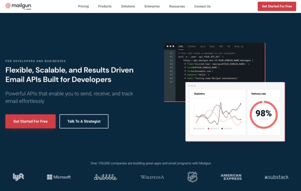 This Month’s Featured Add-On… Mailgun - Gravity Forms