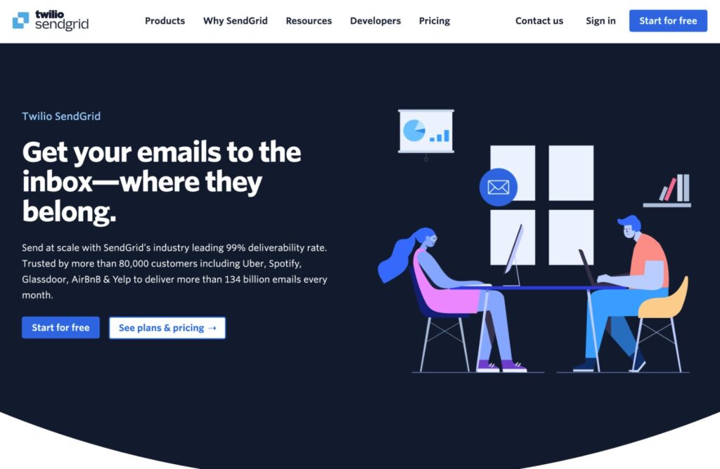 The Ultimate Gravity SMTP Guide: Everything You Need to Know - Gravity ...