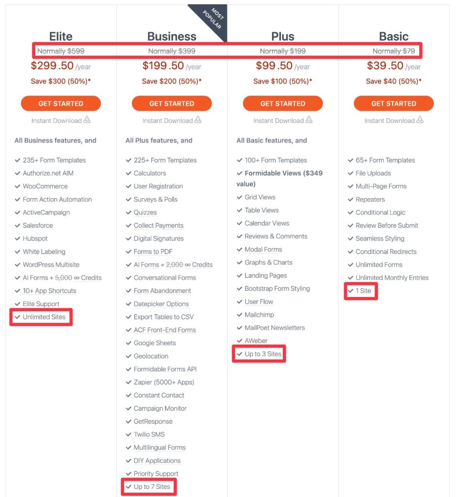 Formidable Forms vs Gravity Forms: A Full Comparison