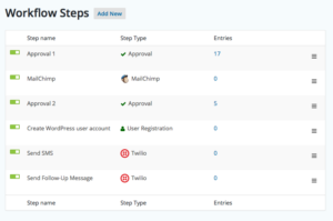 Jotform vs Gravity Forms: A Complete Comparison - Gravity Forms
