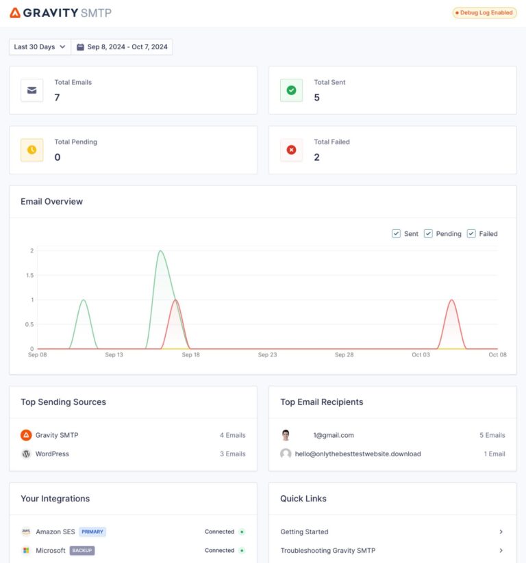 The Ultimate Gravity SMTP Guide: Everything You Need to Know - Gravity Forms