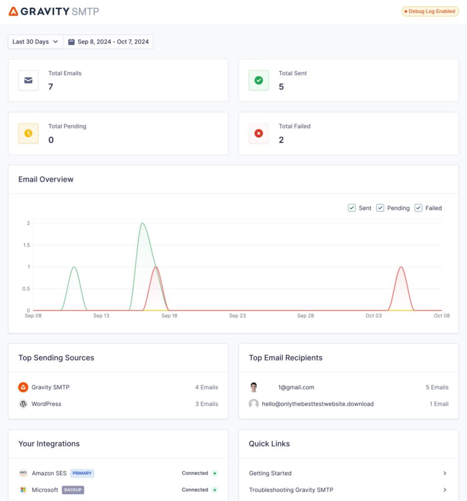 The Ultimate Gravity SMTP Guide: Everything You Need to Know - Gravity Forms