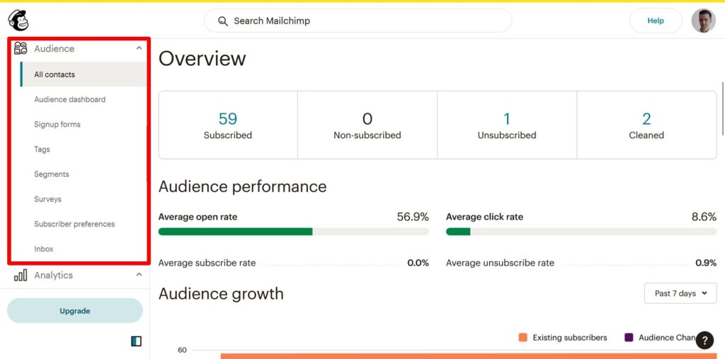 Mailchimp for WordPress: A Full Review (Features, Pricing, Setup)