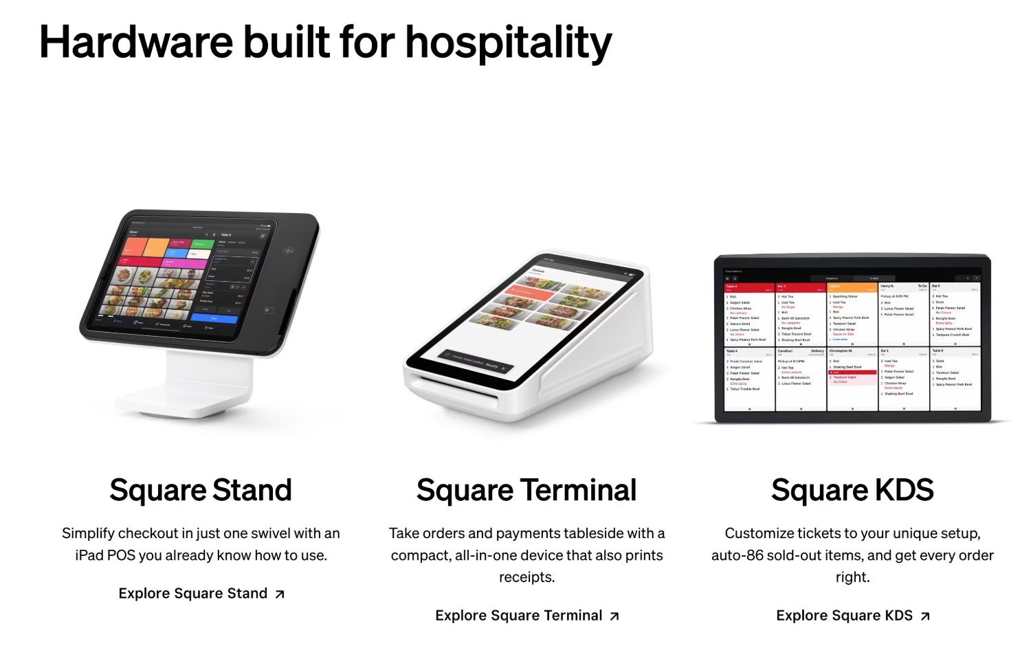 Toast vs Square: Full comparison for all business types - Gravity Forms