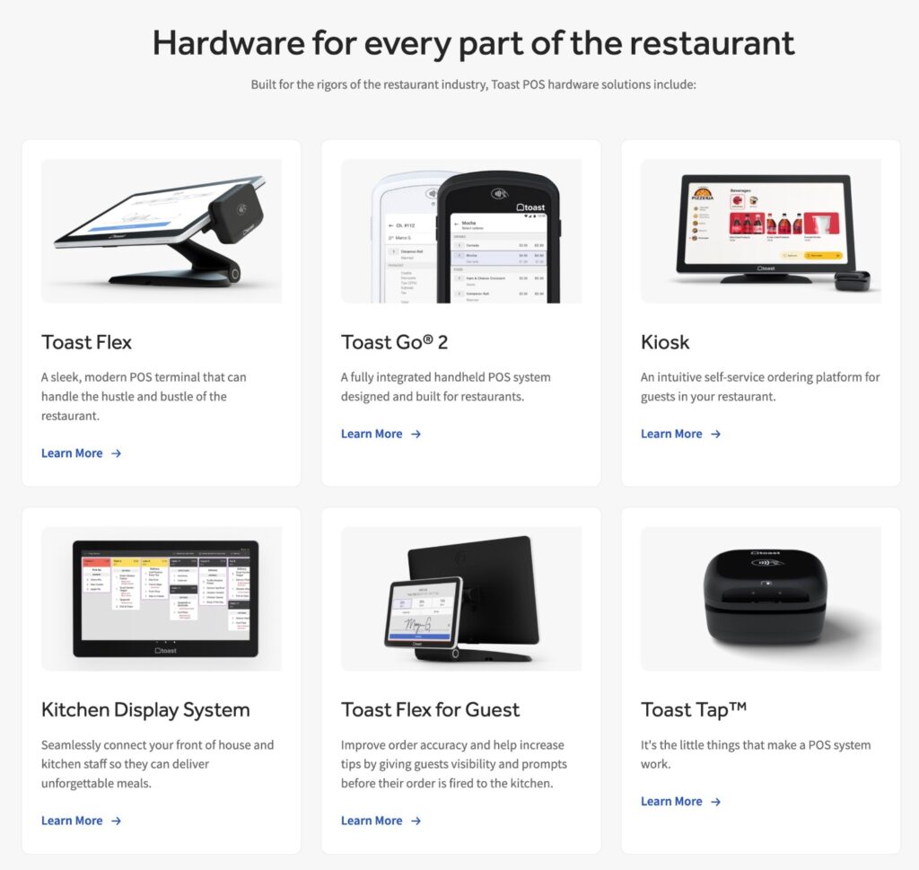 Toast vs Square: Full comparison for all business types - Gravity Forms